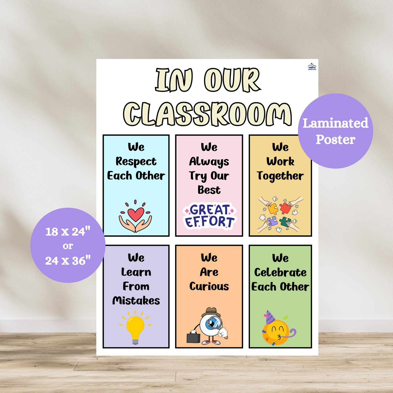 Kindergarten Classroom Expectations Anchor Chart, in Our Classroom ...