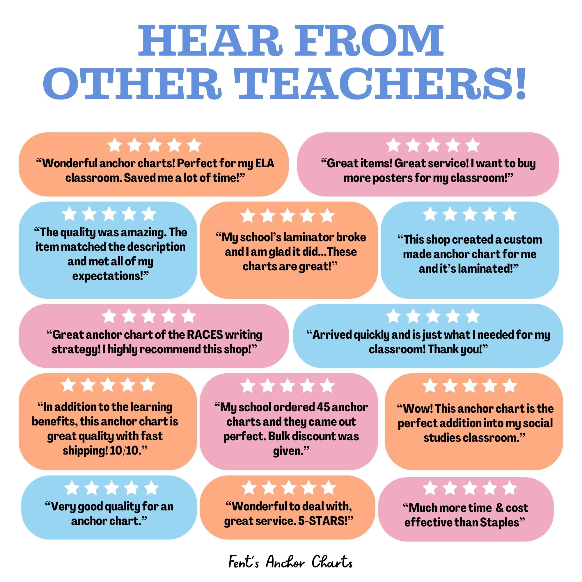 Mood Vs Tone Anchor Chart, ELA Figurative Language Classroom Poster ...