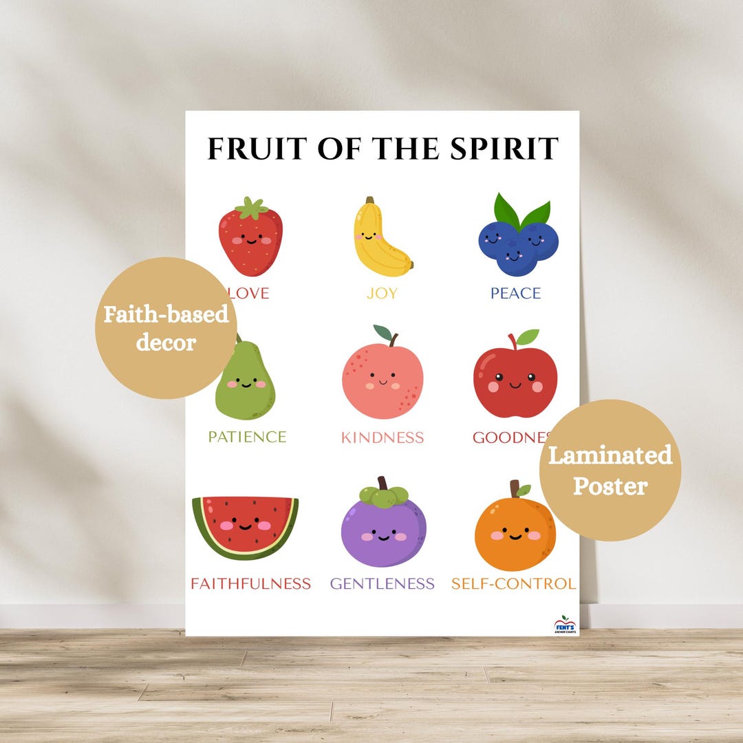 Fruit of the Spirit Laminated Poster | Galatians 5:22–23 Wall Art - Etsy