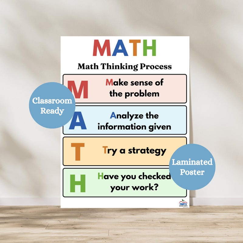 Word Problem Anchor Chart - Etsy