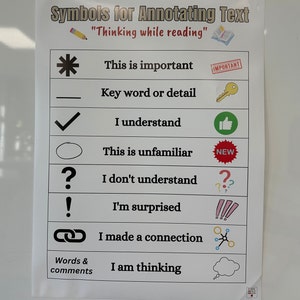 Annotate the Text Anchor Chart, Symbols for Annotation Anchor Chart ...