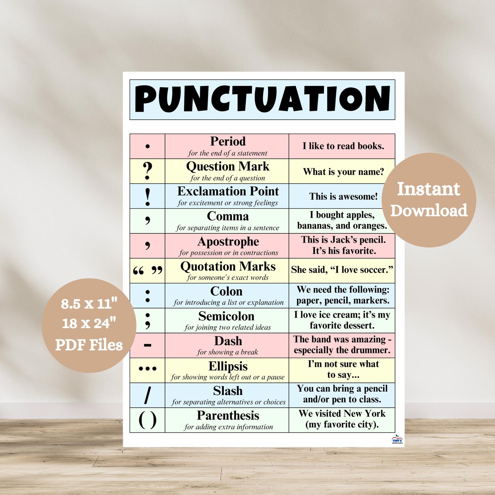 Printable Punctuation Anchor Chart, Punctuation Marks Poster, Classroom ...
