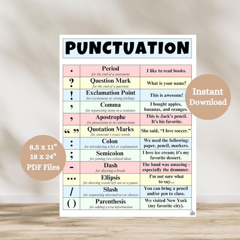 Printable Punctuation Anchor Chart, Punctuation Marks Poster, Classroom ...