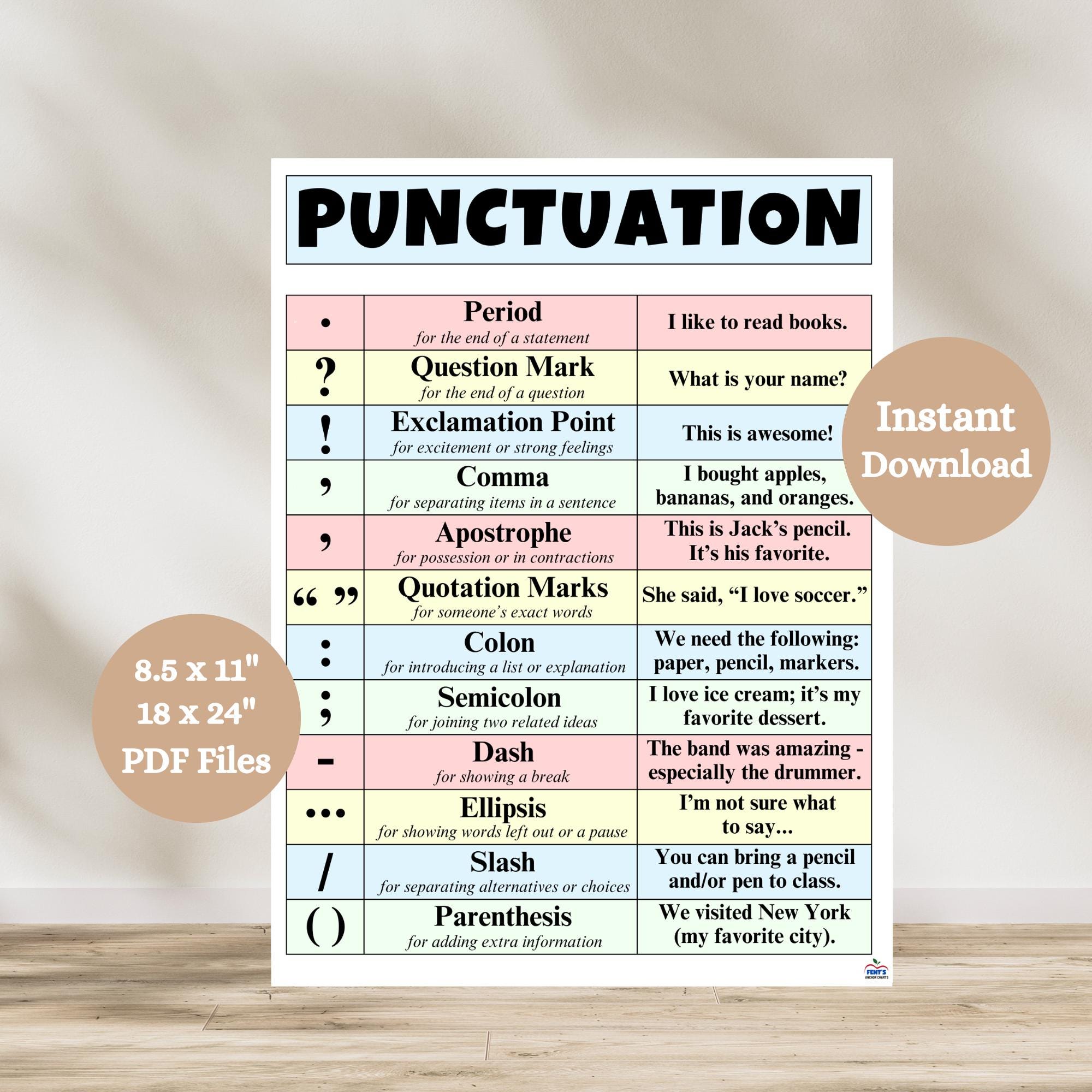 Printable Punctuation Anchor Chart, Punctuation Marks Poster, Classroom ...