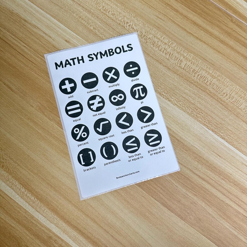 Math Symbols Poster, Math Vocabulary Anchor Chart, Math Anchor Chart ...