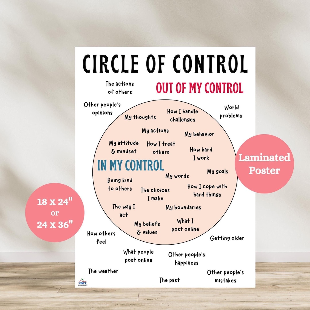 Circle of Control Poster, Things I Can Control Classroom Poster ...