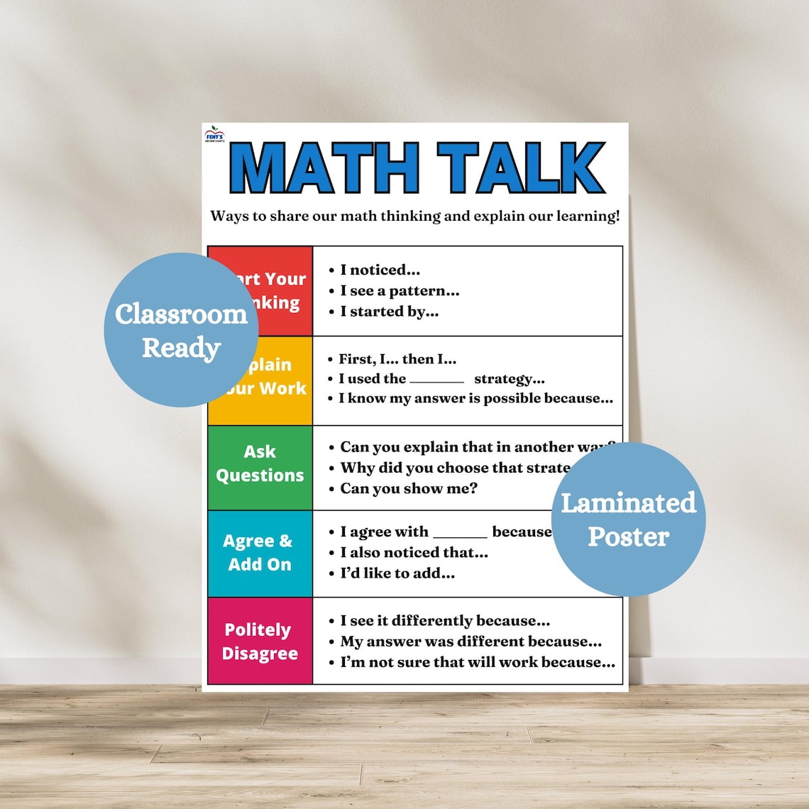Math Talk Laminated Anchor Chart | Math Sentence Starters Poster - Etsy