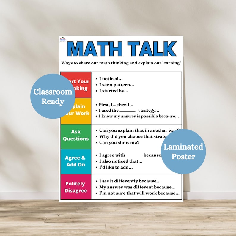 Math Talk Anchor Chart, Math Sentence Starters Poster, Math Talk ...