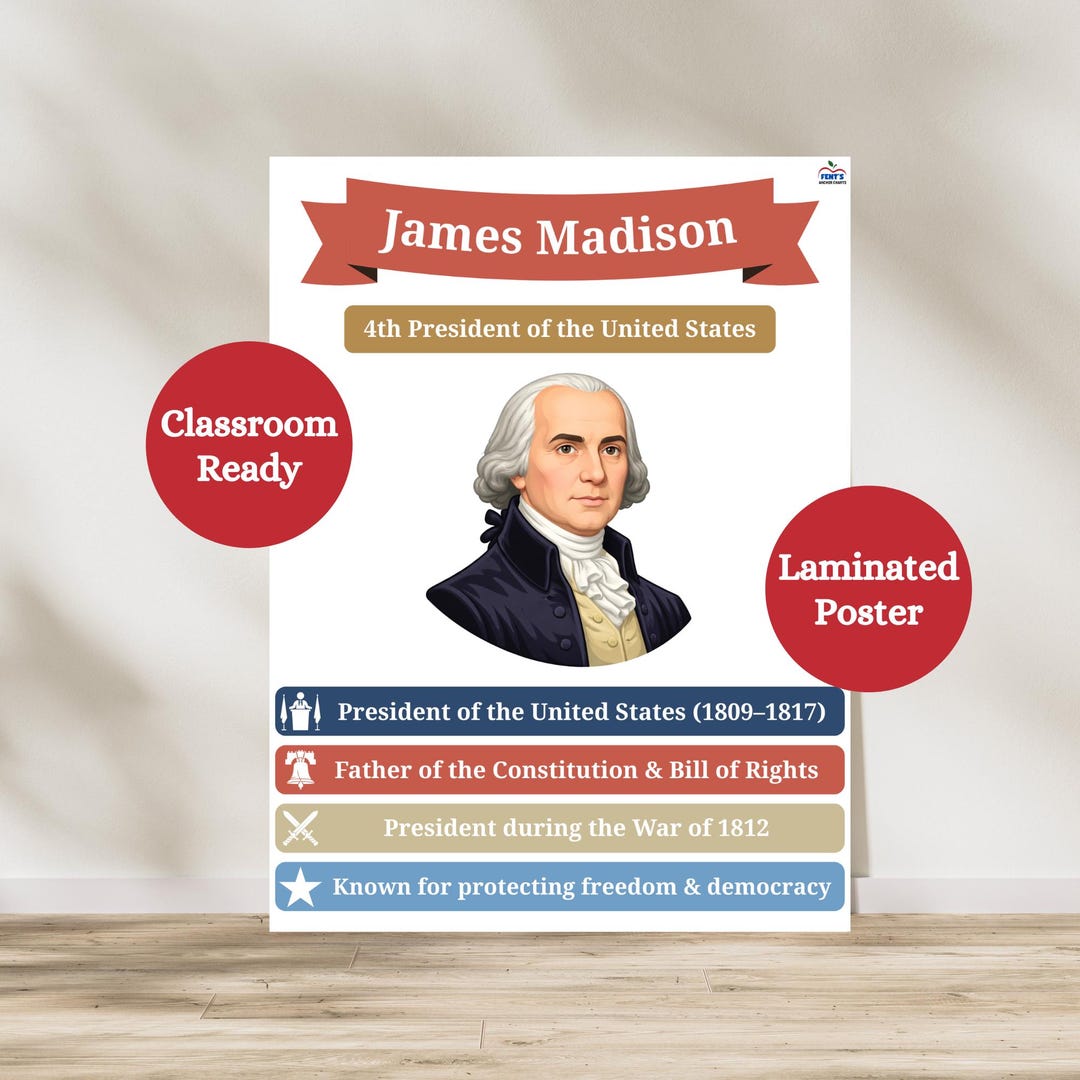 James Madison Poster | US Presidents Anchor Chart | Laminated Social ...