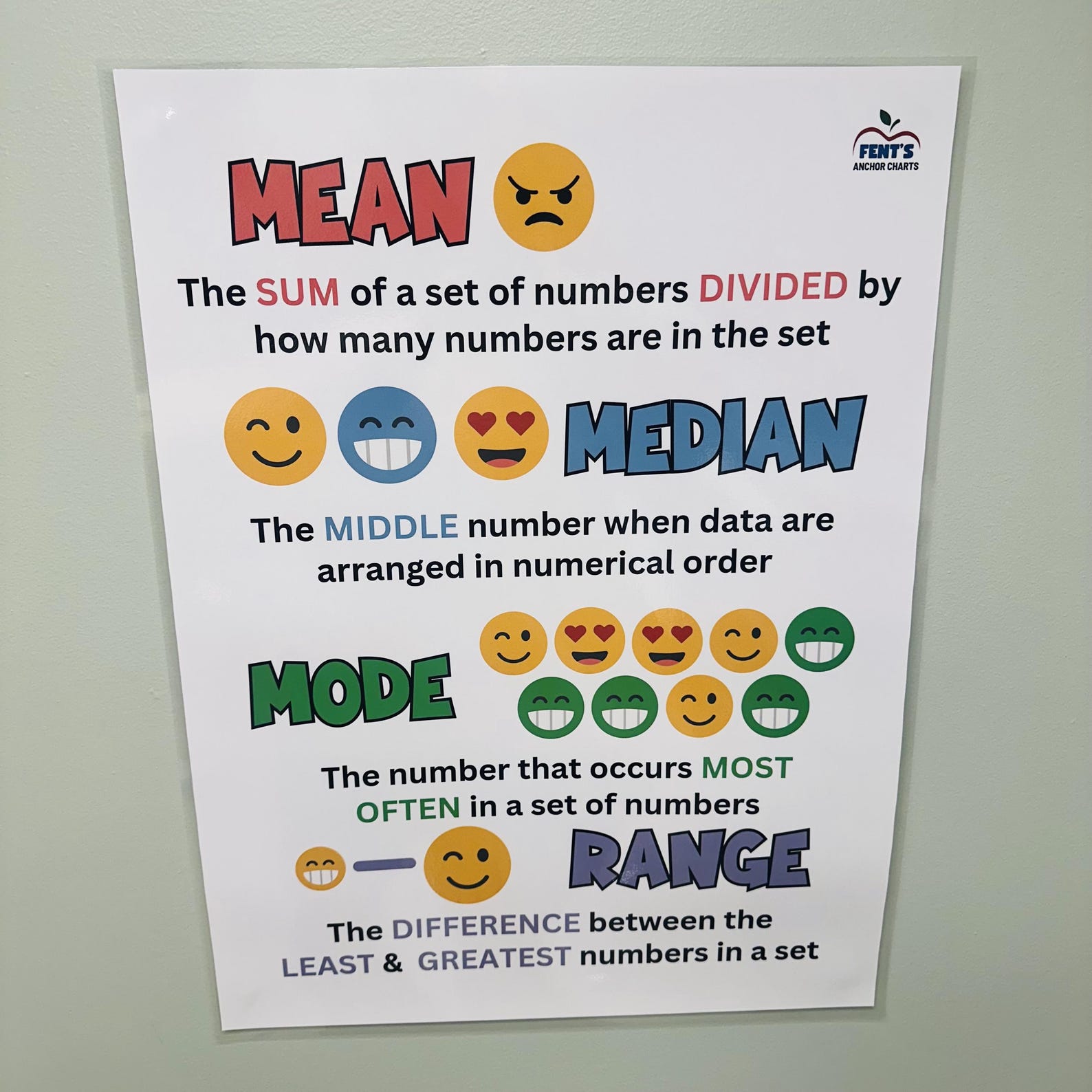 Mean Median Mode Range Anchor Chart, Central Tendency Anchor Chart ...