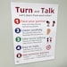 Turn and Talk Poster, How to Turn and Talk, Elementary Classroom ...
