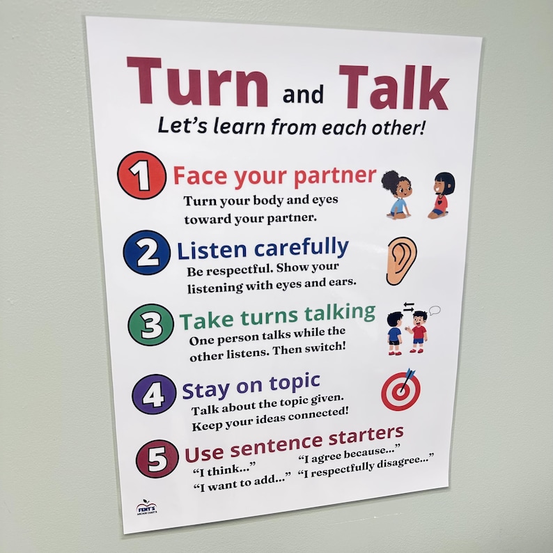 Turn and Talk Laminated Poster | Elementary Classroom Management Anchor ...