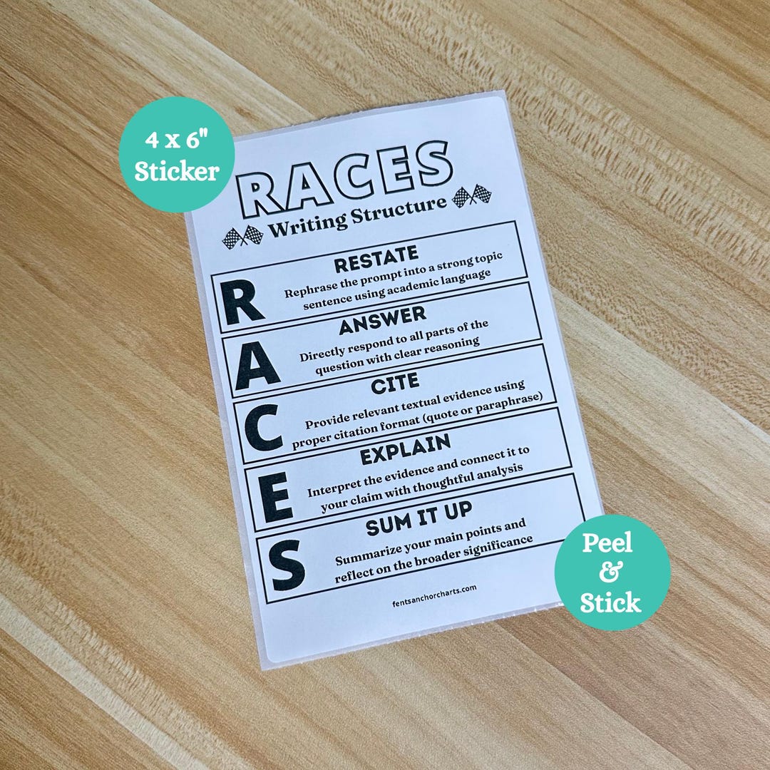 RACES Writing Strategy Anchor Chart, ELA Classroom Poster, Evidence and ...