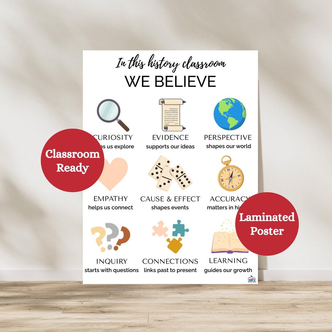 In This History Classroom We Believe, Laminated History Posters, Social ...