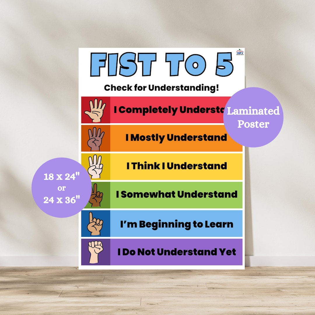 Fist to 5 Anchor Chart, Check for Understanding Poster, Student Self ...