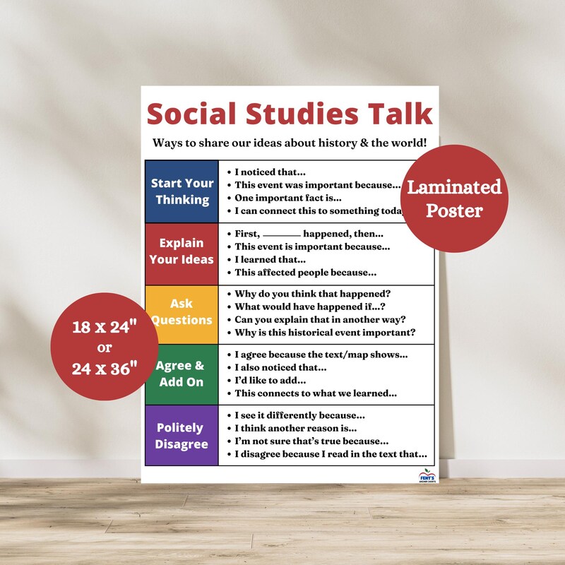 Sentence Starters Anchor Chart - Etsy