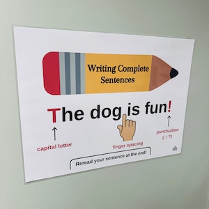 Complete Sentence Writing Anchor Chart | ELA Classroom Laminated ...