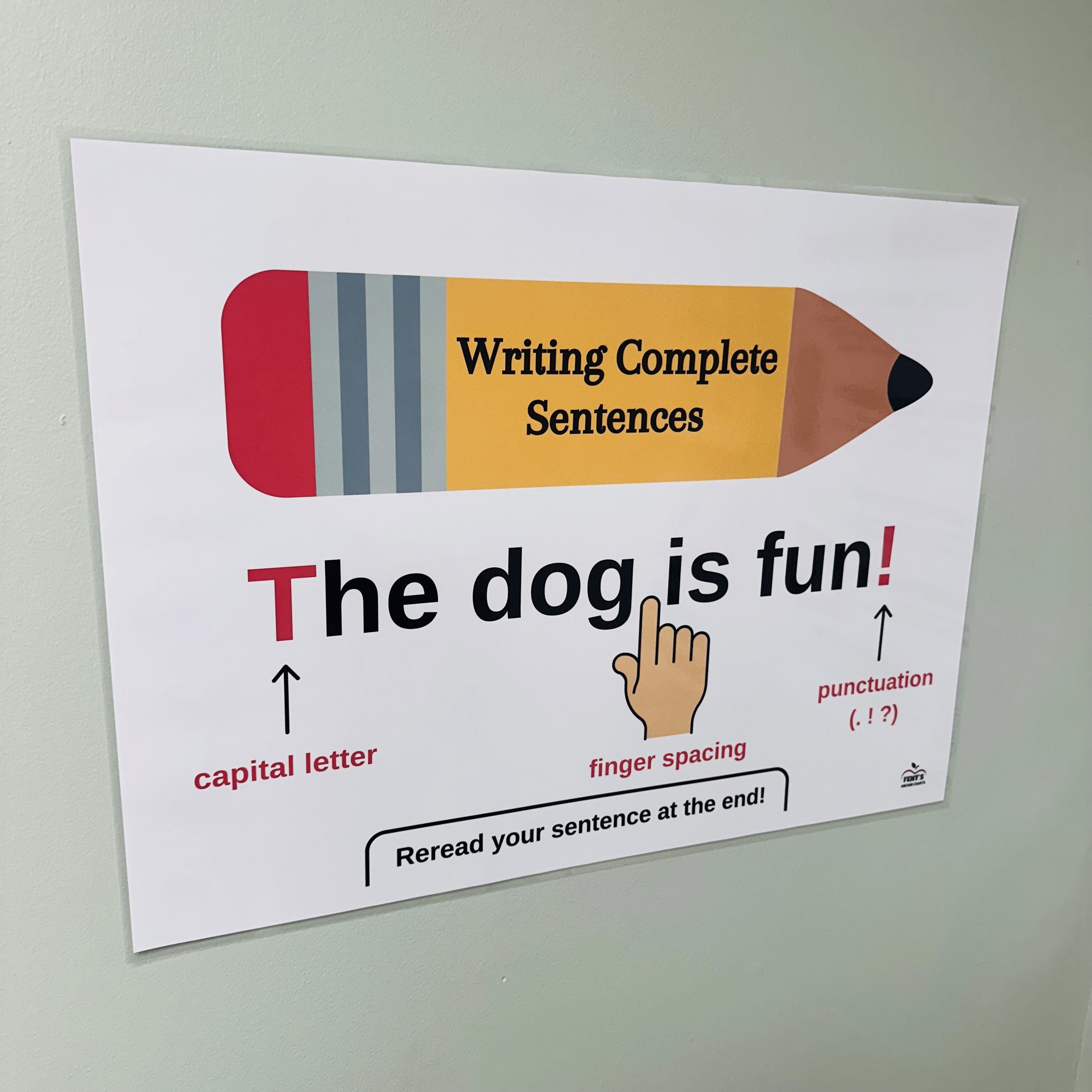 Complete Sentence Writing Anchor Chart, Sentence Stems Anchor Chart ...