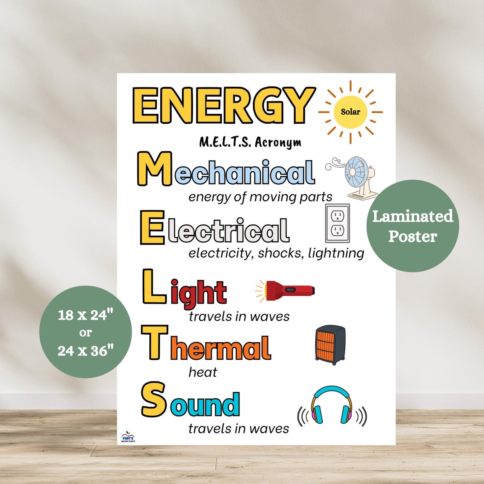 MELTS Forms of Energy Anchor Chart, Teaching Forms of Energy in Science ...