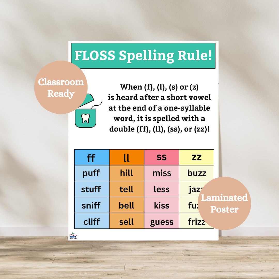 FLOSS Spelling Rule Laminated Anchor Chart | Double Consonant Phonics ...