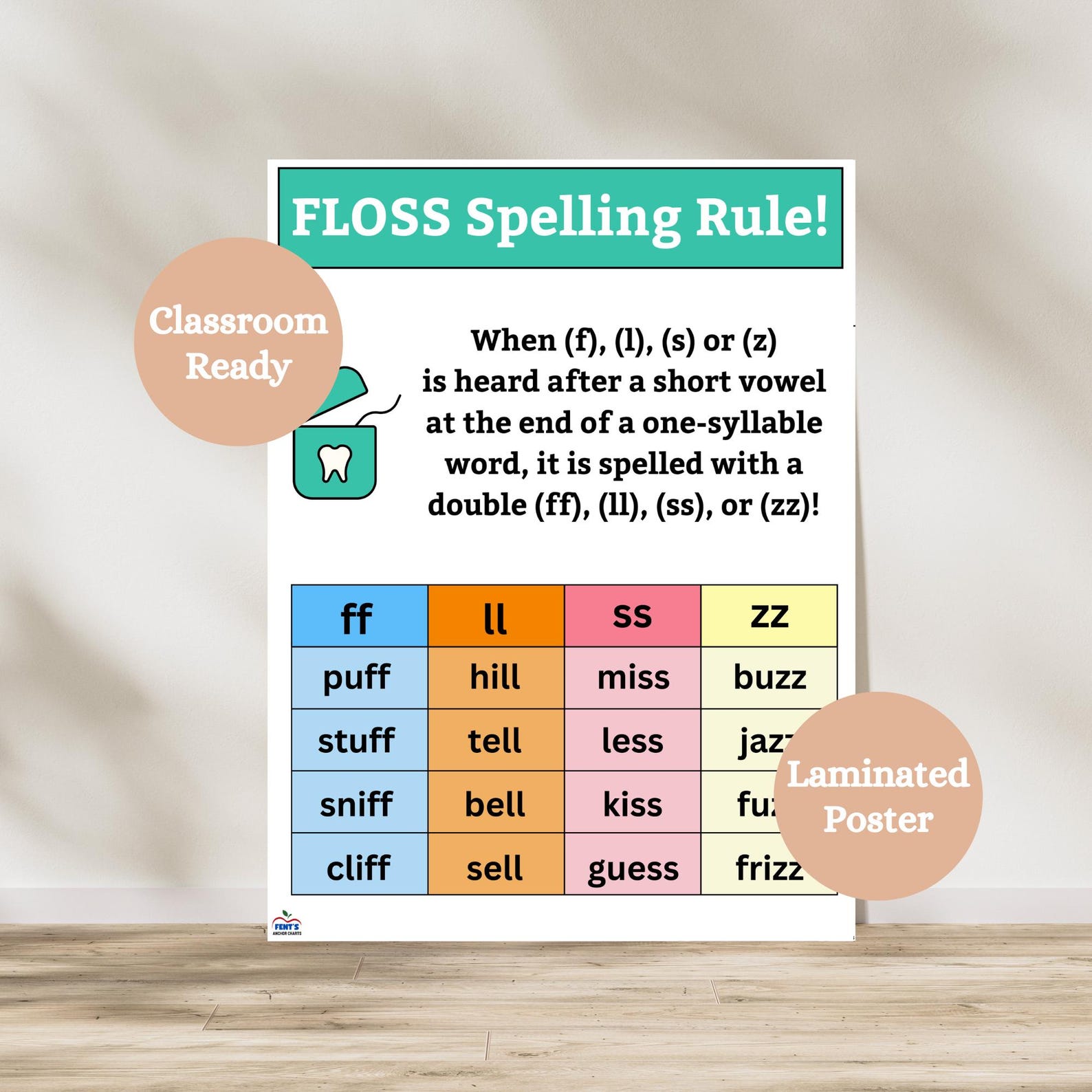FLOSS Spelling Rule Laminated Anchor Chart | Double Consonant Phonics ...