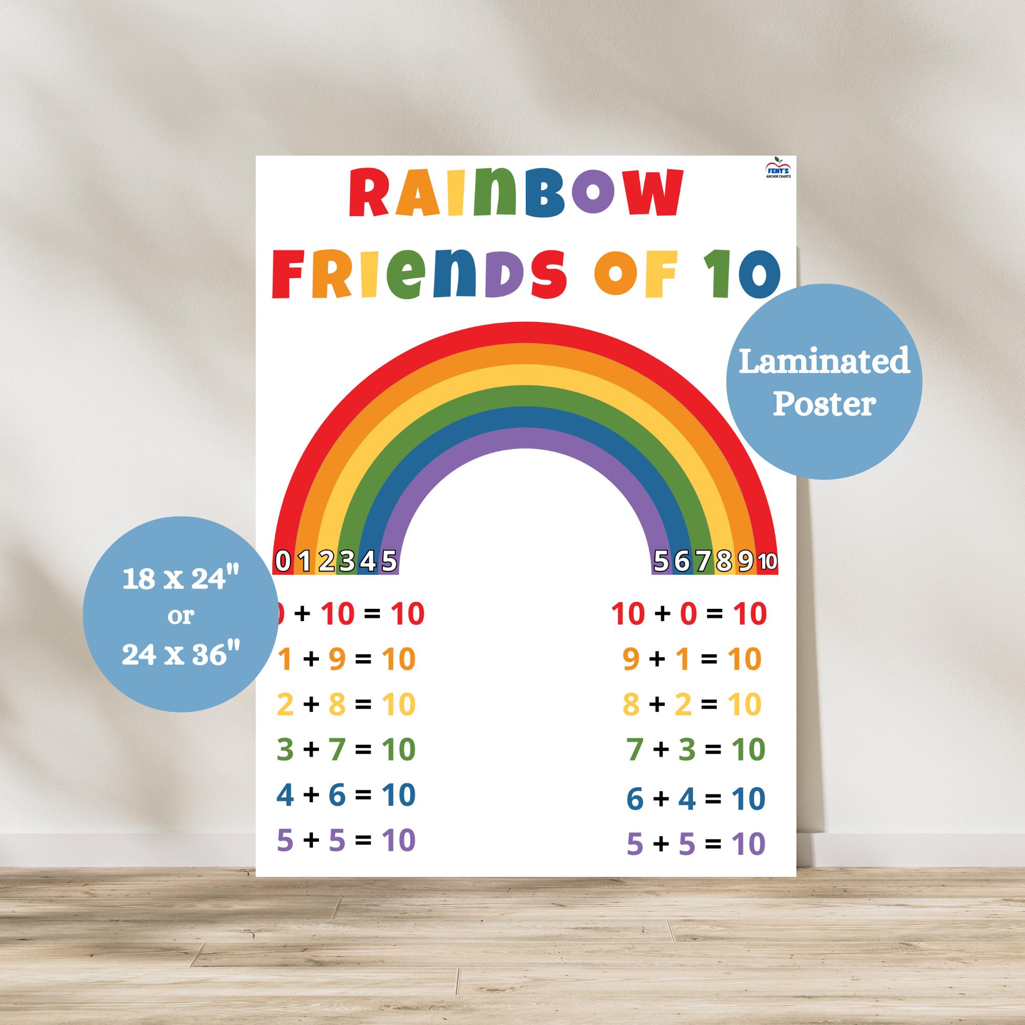 Rainbow Friends of 10 Anchor Chart, Number Bonds to 10 Poster ...
