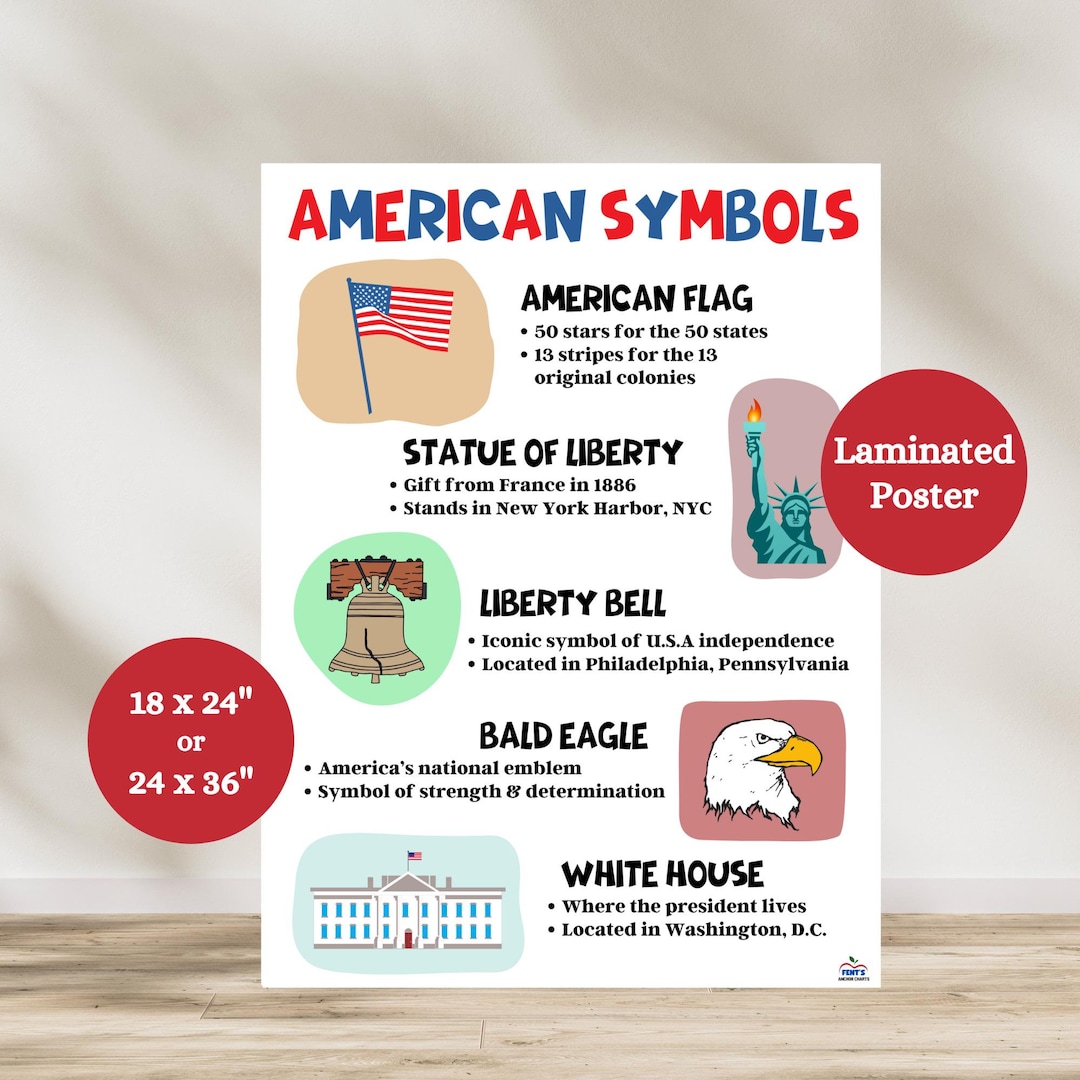 United States Symbols Anchor Chart, Elementary Civics Poster ...