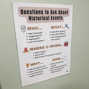 Historical Event Analysis Laminated Poster | Social Studies Classroom ...