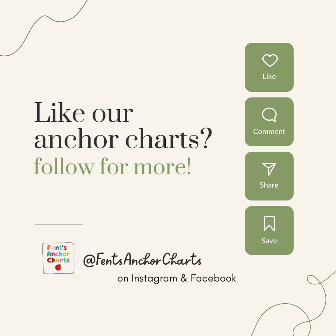 Modes of Transportation Anchor Chart, Types of Transportation Poster ...