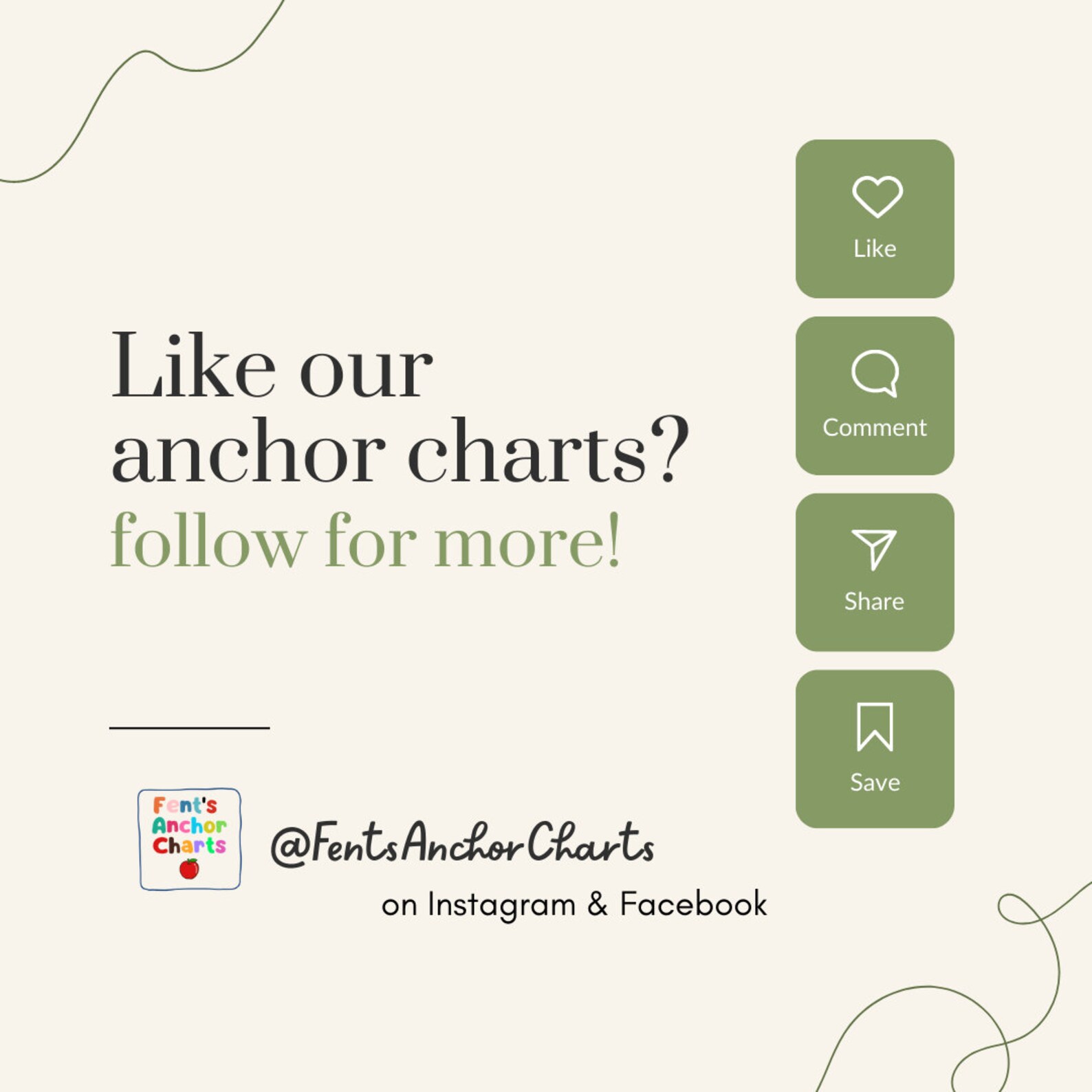 Modes of Transportation Anchor Chart, Types of Transportation Poster ...