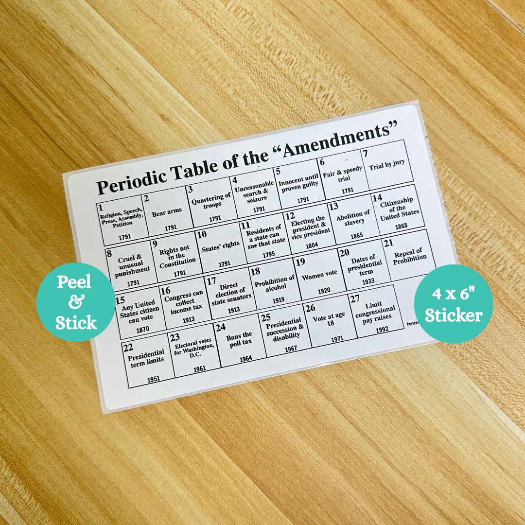 Periodic Table of the Amendments, US Constitution Amendments, Bill of ...