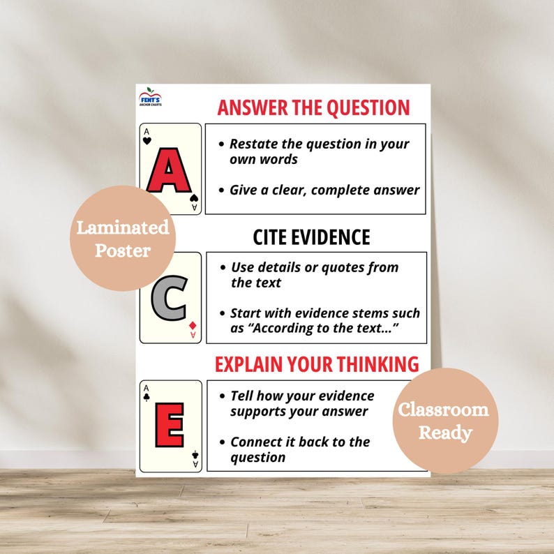 ACE Paragraph Writing Anchor Chart | Writing Strategy Classroom Poster ...