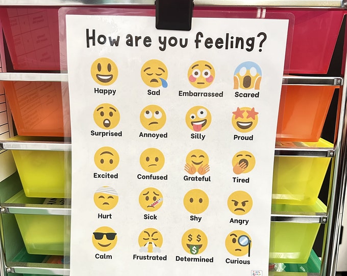 Printable How Are Your Feeling Poster, Mood Meter Poster, Feelings ...
