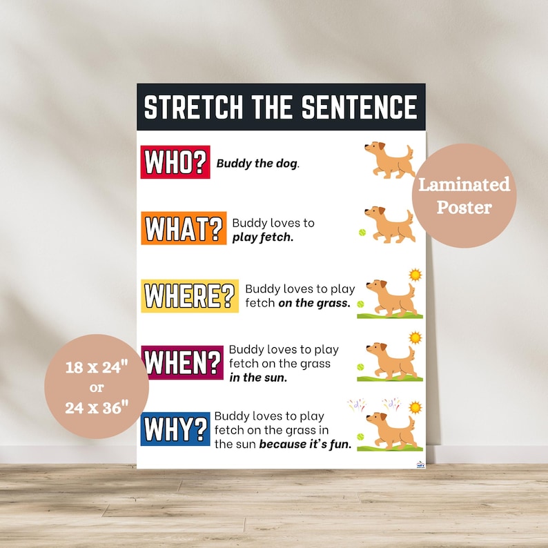 Stretch the Sentence Anchor Chart, Expand Your Writing Poster, Sentence ...