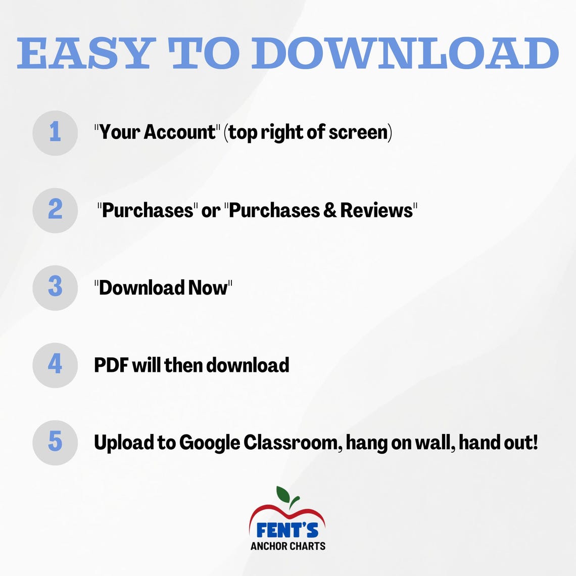 Printable I'm Done Checklist, Writing Checklist Poster, Turn-in ...