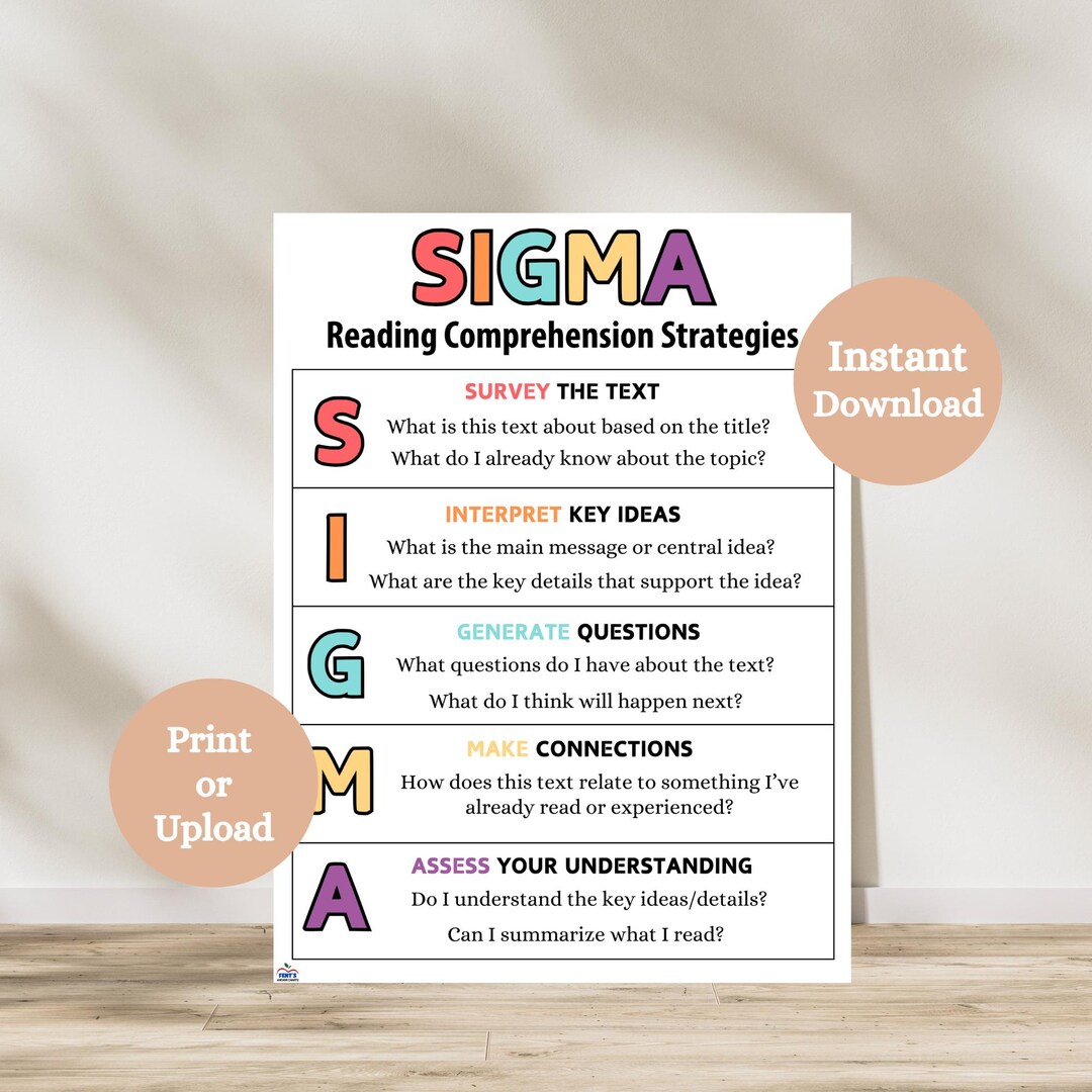 SIGMA Reading Comprehension Anchor Chart, Reading Comprehension ...