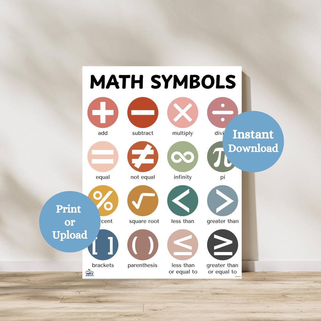Math Symbols Anchor Chart, Math Vocabulary Poster, Math Printable ...