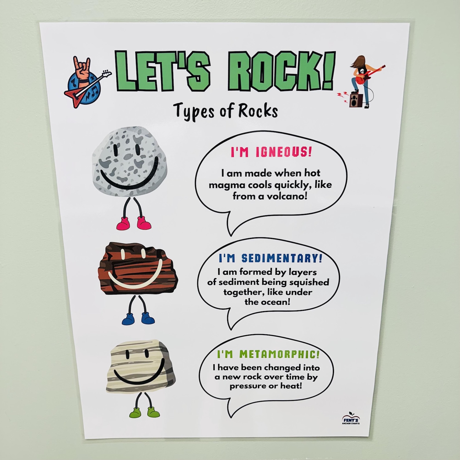 Types of Rocks Anchor Chart, Geology Anchor Chart, Elementery Science ...