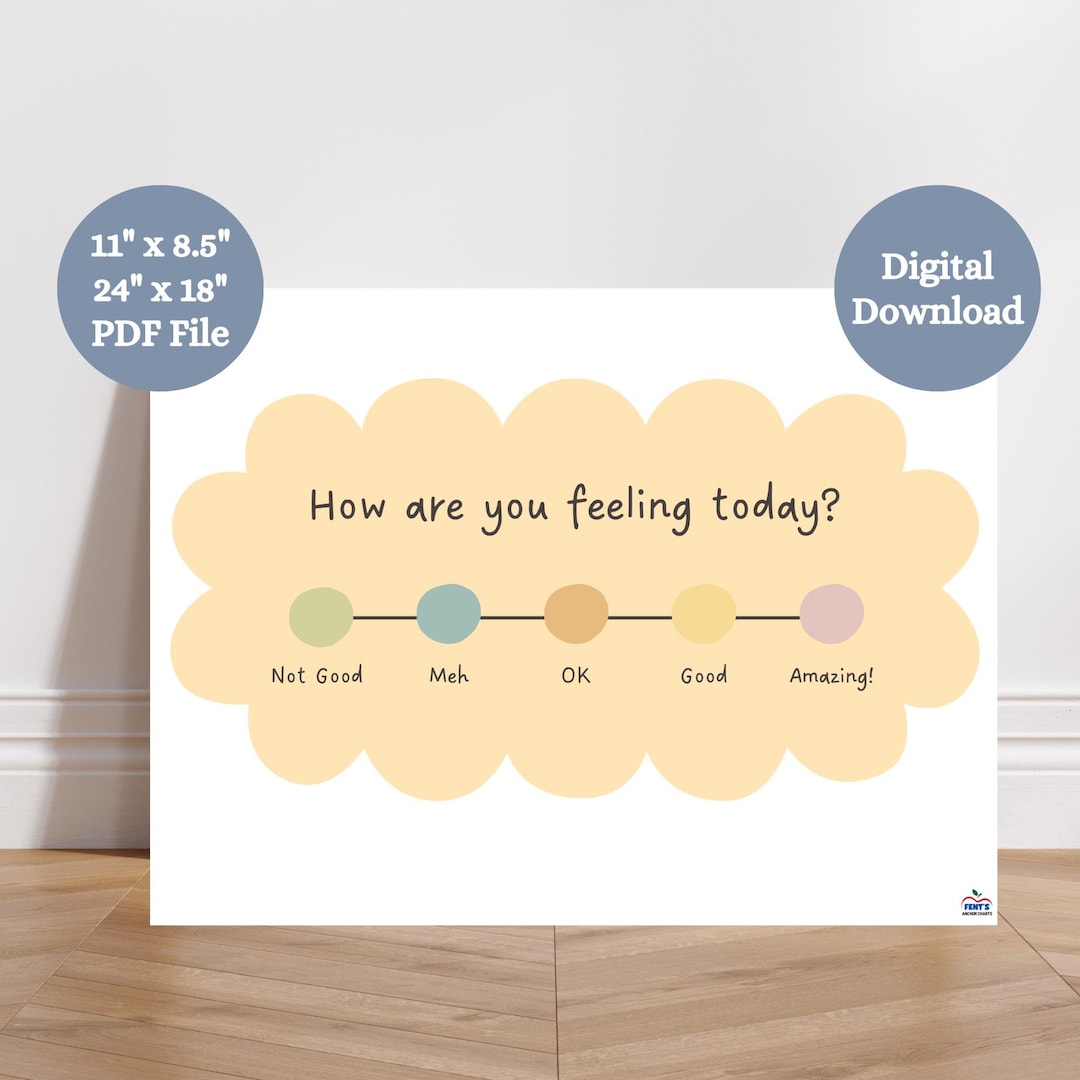 Printable Student Emotion Check In, Mood Meter for Classroom, Social ...