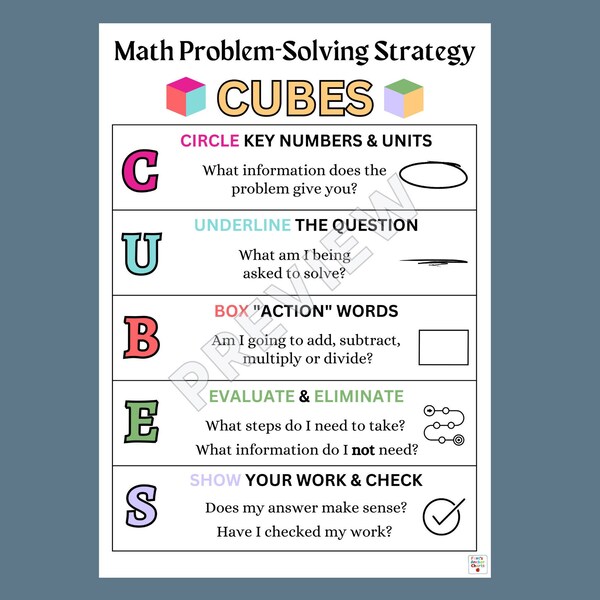 Math Door Decor - Etsy