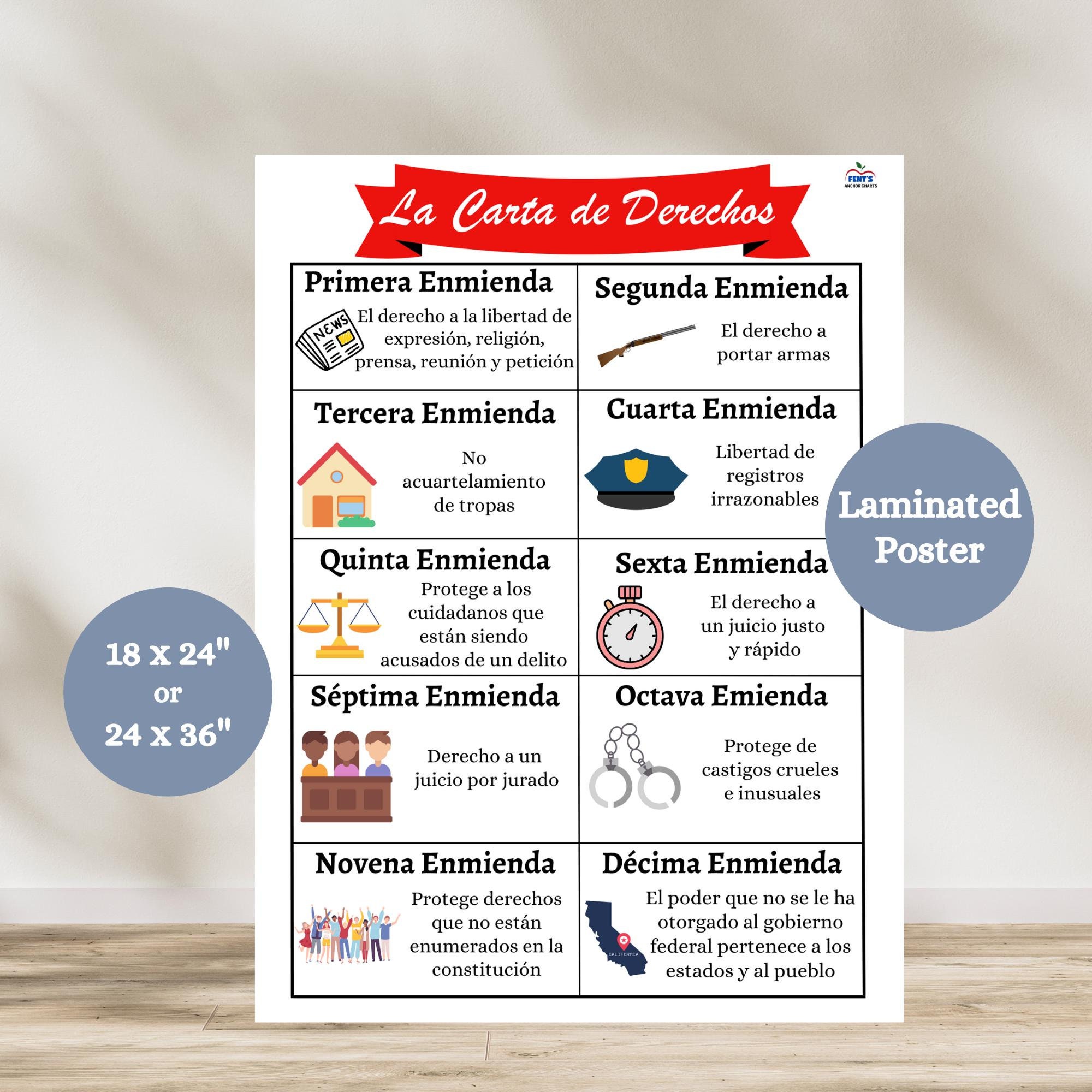 Spanish Bill of Rights Anchor Chart, Carta De Derechos, 10 Amendments ...