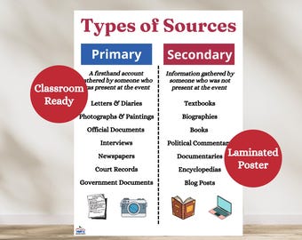 Primary Vs. Secondary Sources Anchor Chart - Etsy