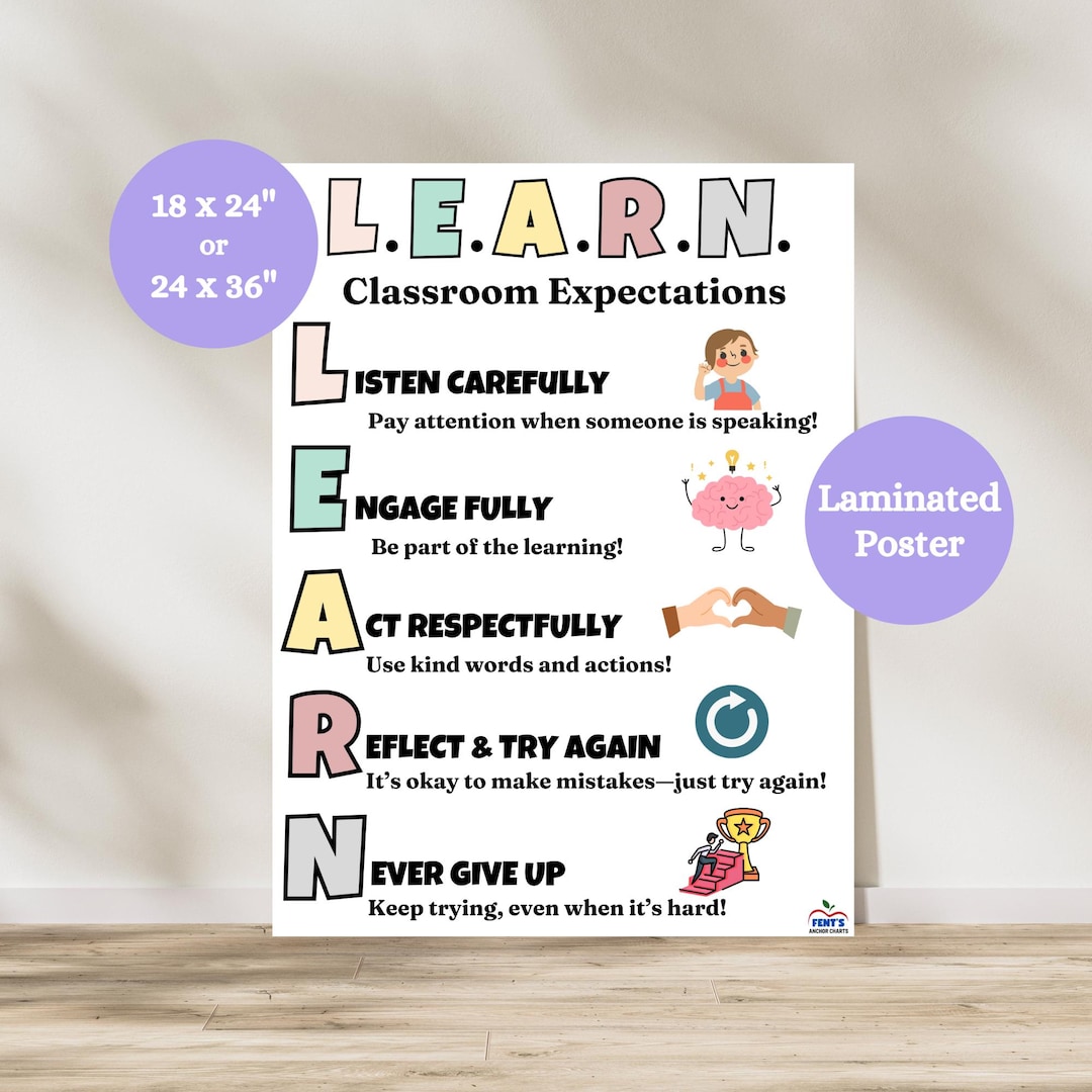 LEARN Classroom Expectations Anchor Chart, Classroom Management Poster ...