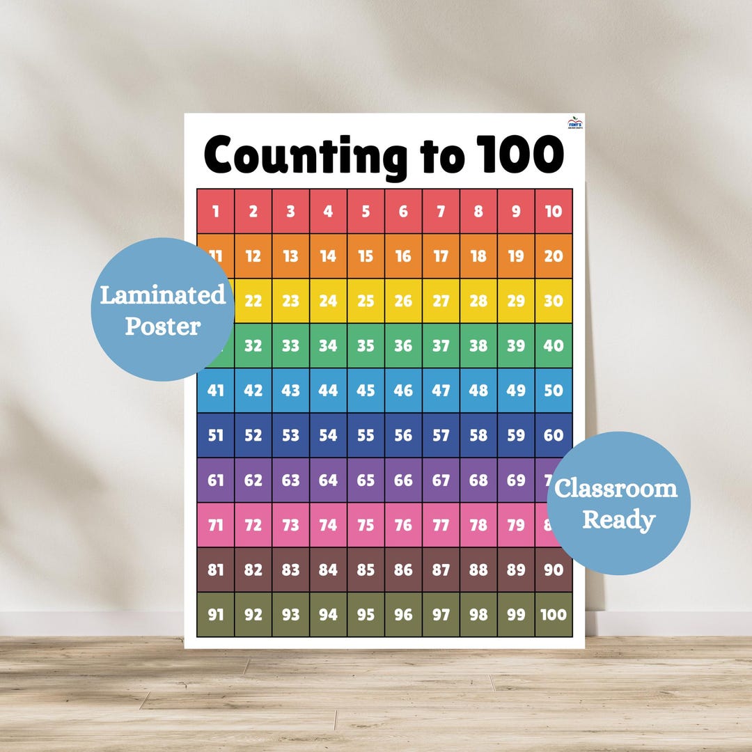 Laminated Hundreds Chart | Math Classroom Poster - Etsy