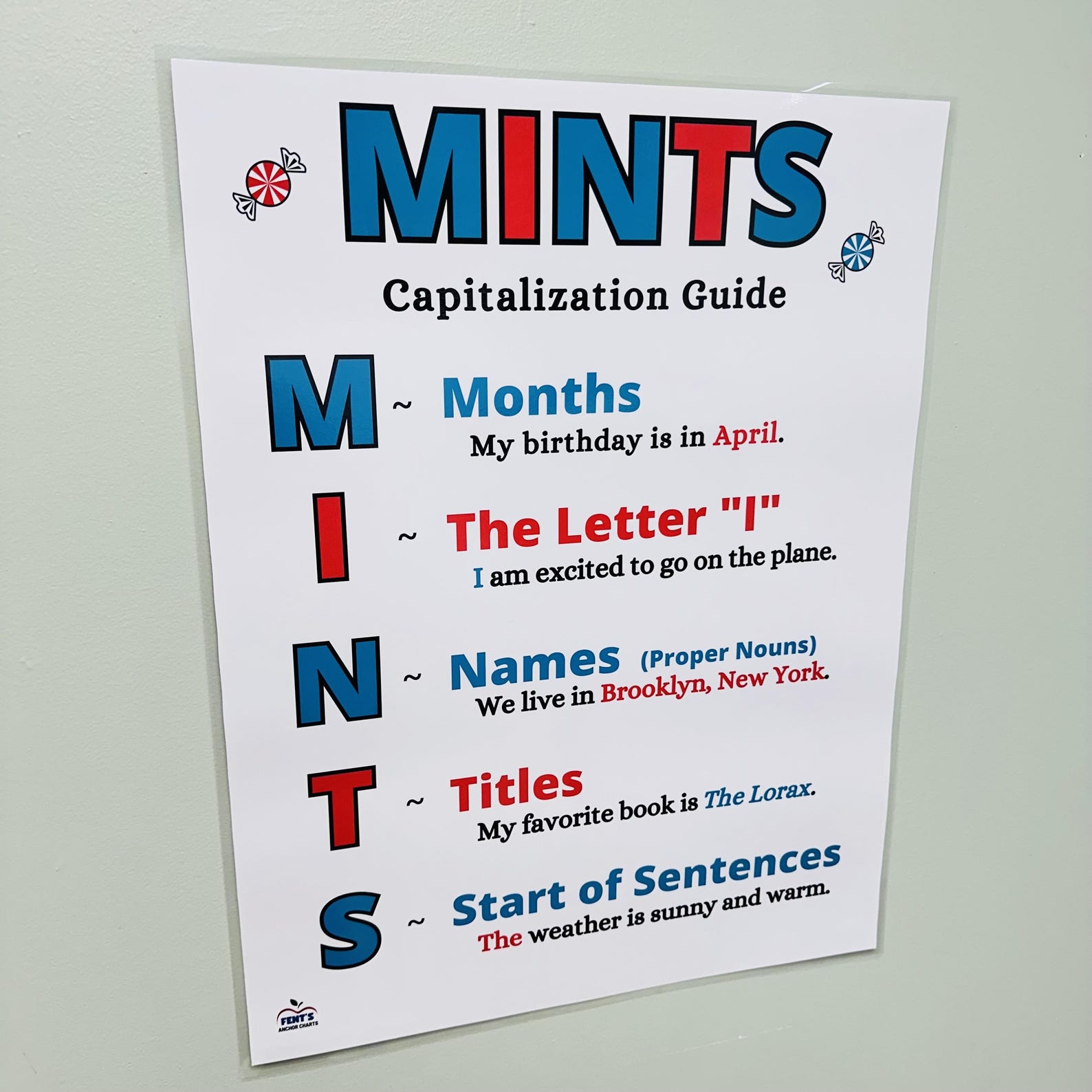 MINTS Capitalization Anchor Chart, Capitalization Poster ...