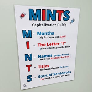 MINTS Capitalization Anchor Chart | Grammar Poster, Elementary ELA ...