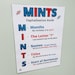 MINTS Capitalization Anchor Chart | Grammar Poster, Elementary ELA ...