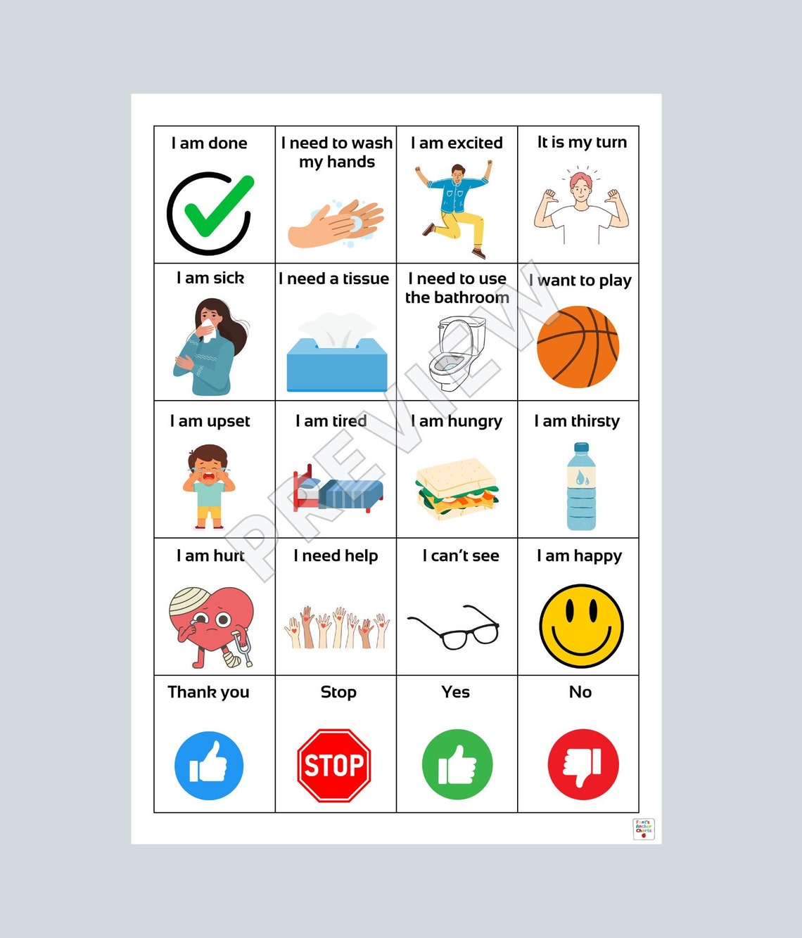 Special Education Communication Board Anchor Chart, Non Verbal ...