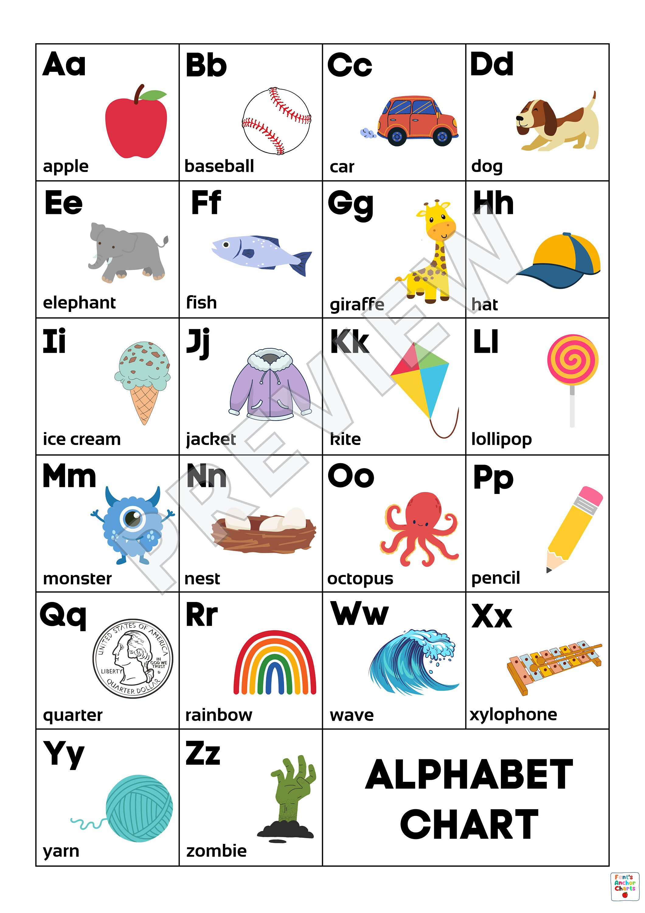 Alphabet Chart for Classroom, Alphabet Wall Decor, Learnings Abcs ...