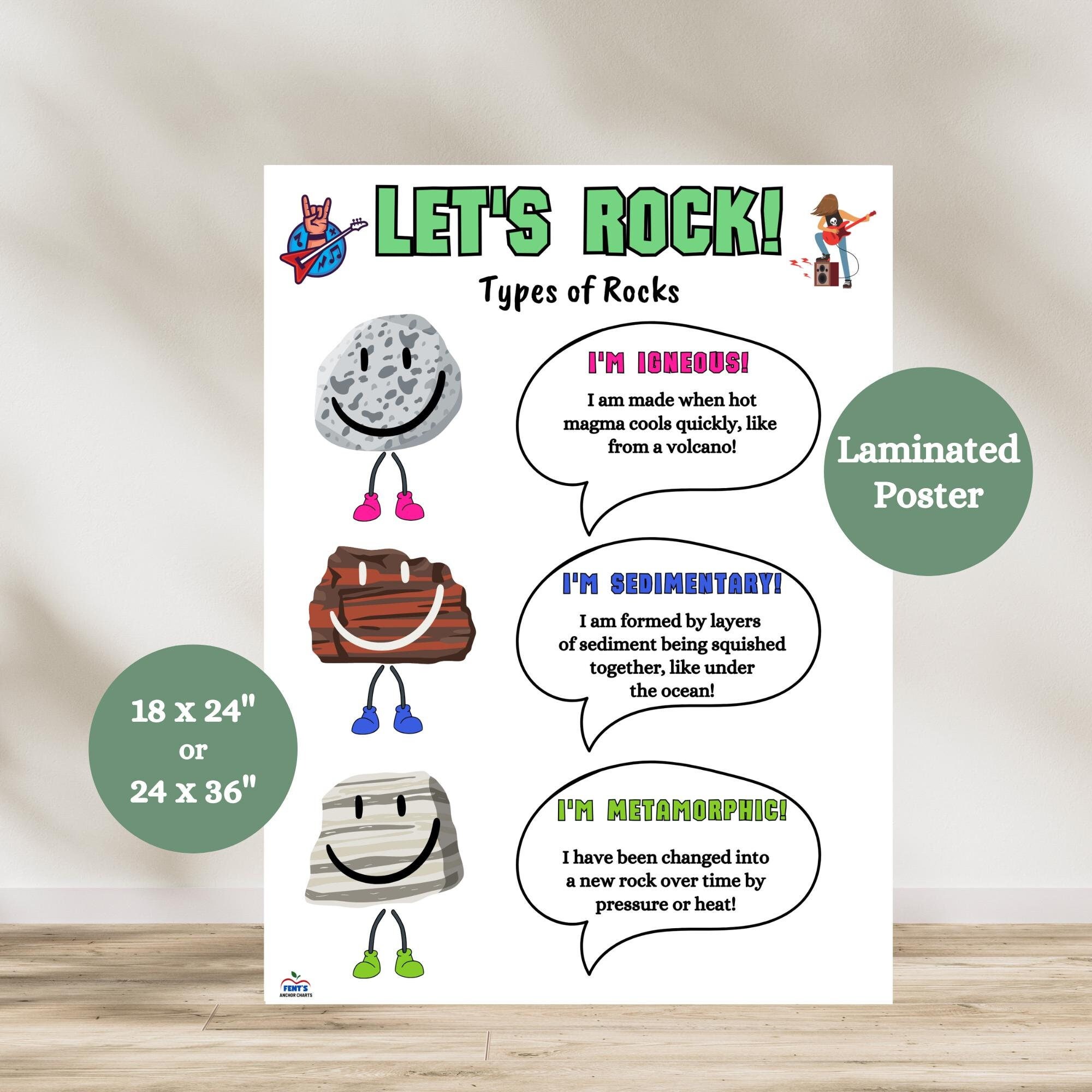 Types of Rocks Anchor Chart, Geology Anchor Chart, Elementery Science ...